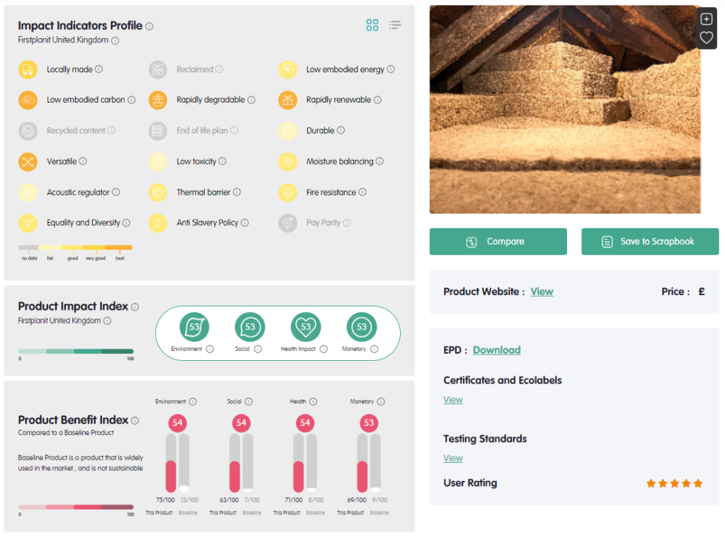 Retrofit Roadblocks, and Social Housing Strategies